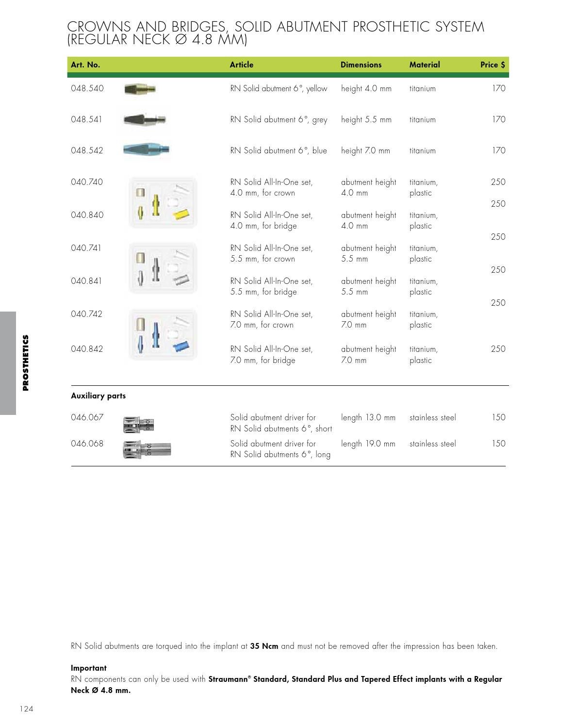 Straumann USA Product Catalog 2014 by Institut Straumann AG - Issuu