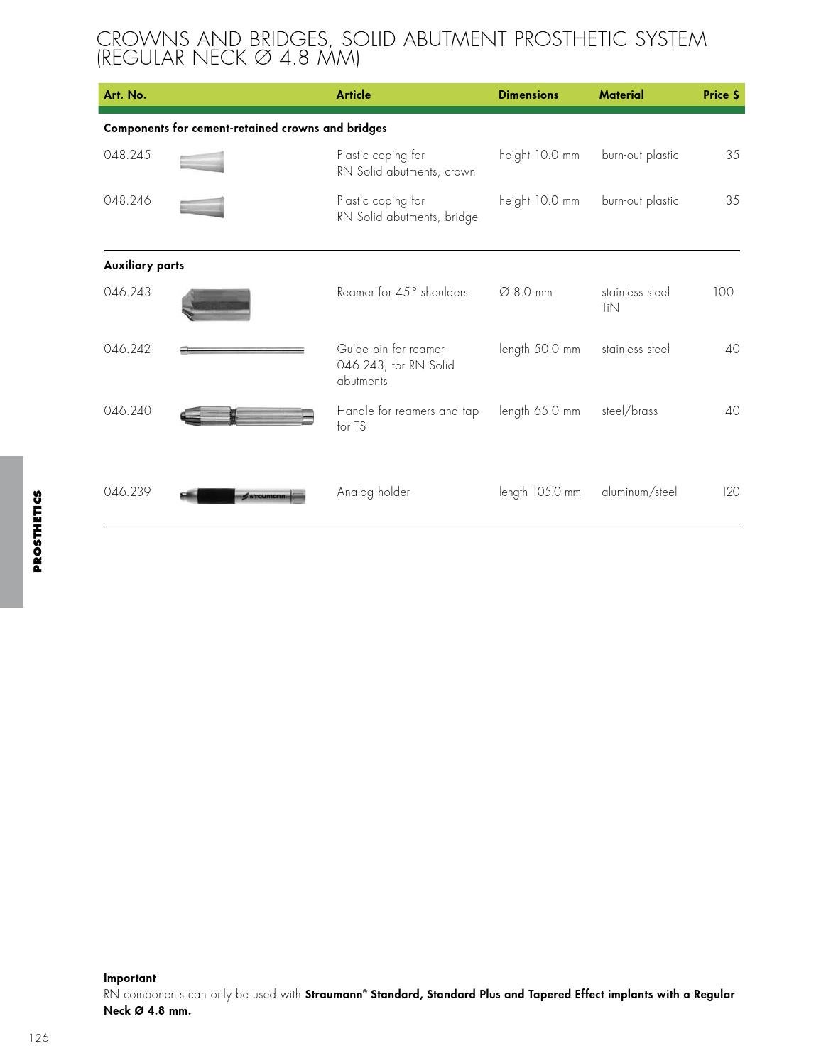 Straumann USA Product Catalog 2014 by Institut Straumann AG - Issuu