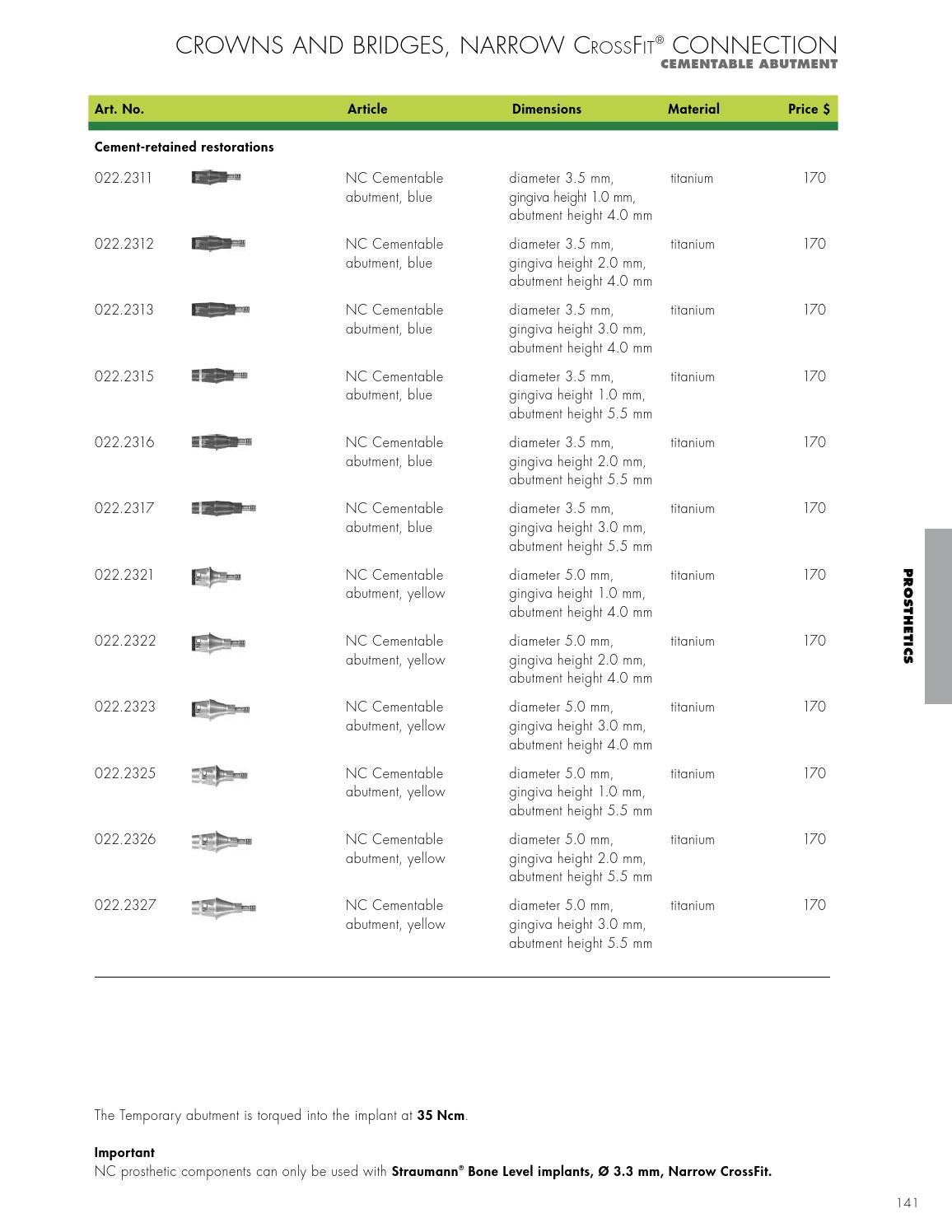 Straumann USA Product Catalog 2014 by Institut Straumann AG - Issuu