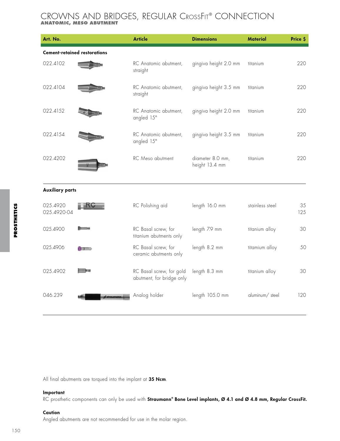 Straumann USA Product Catalog 2014 by Institut Straumann AG - Issuu