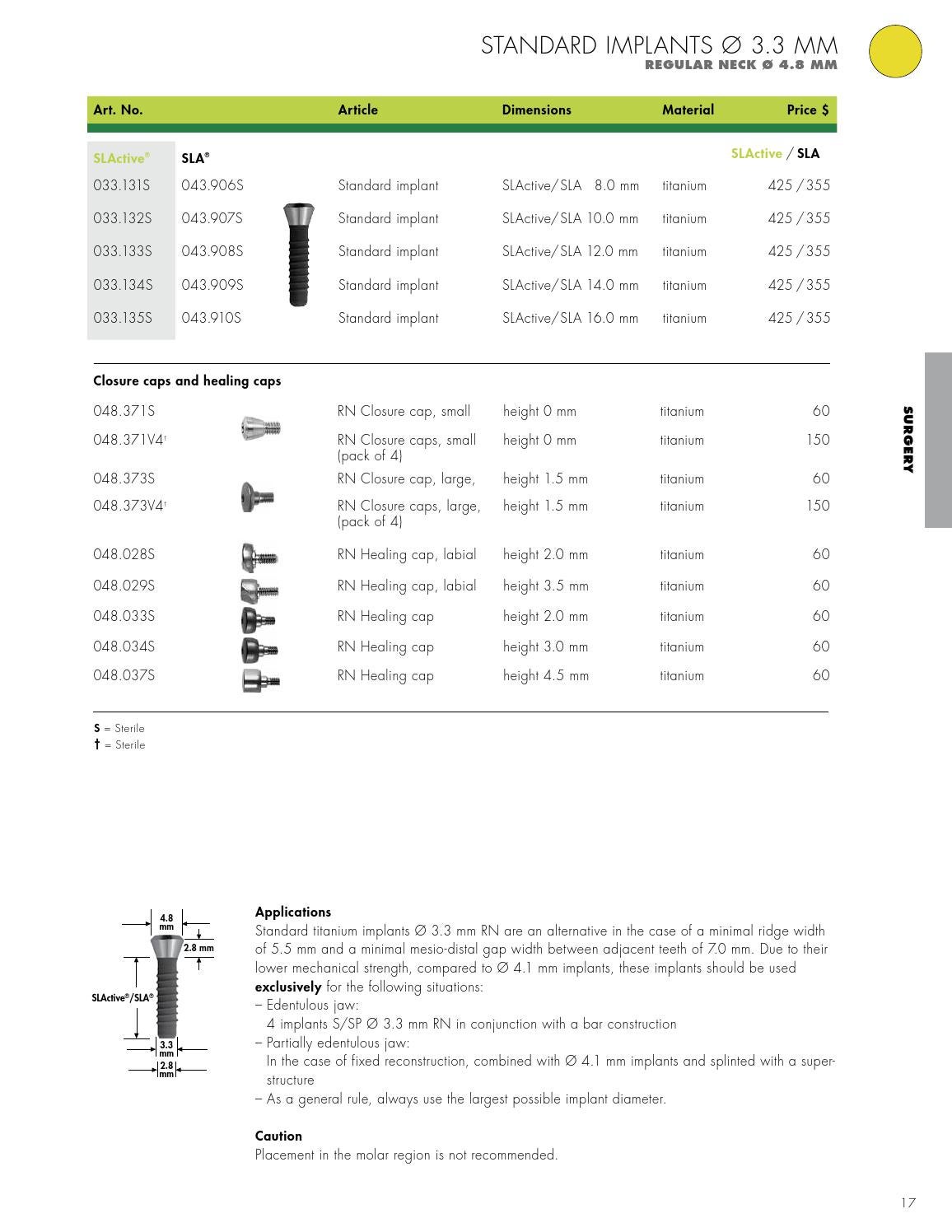 Straumann USA Product Catalog 2014 by Institut Straumann AG - Issuu