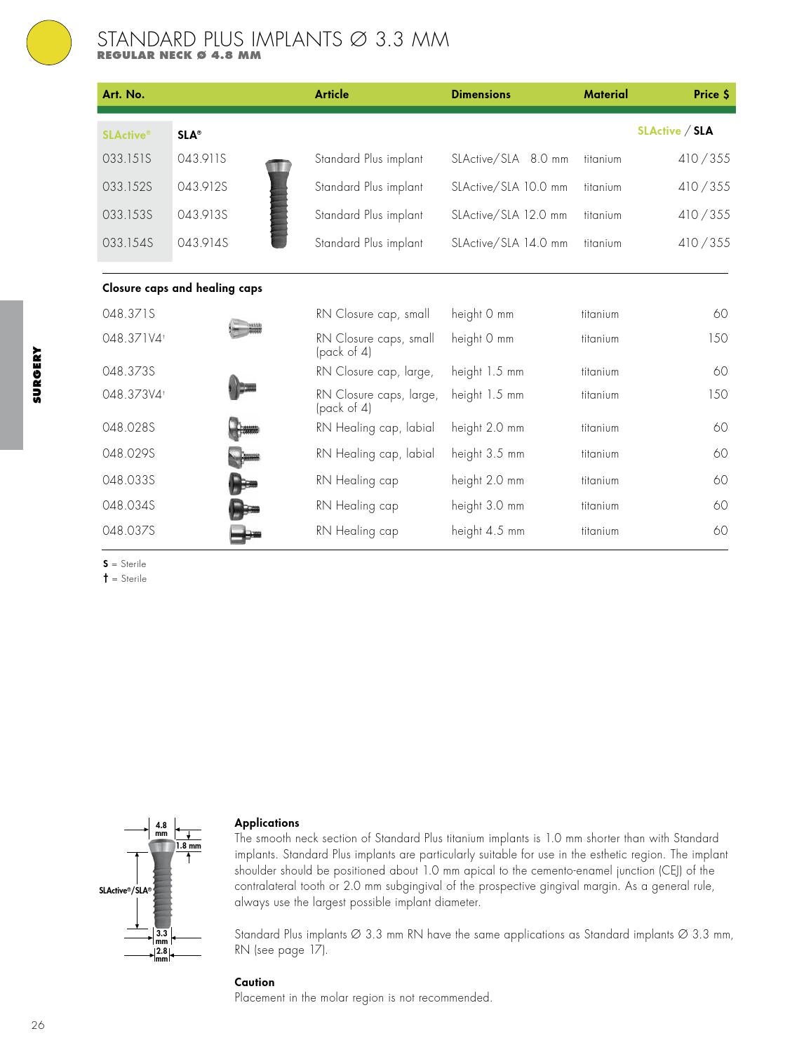 Straumann USA Product Catalog 2014 by Institut Straumann AG - Issuu