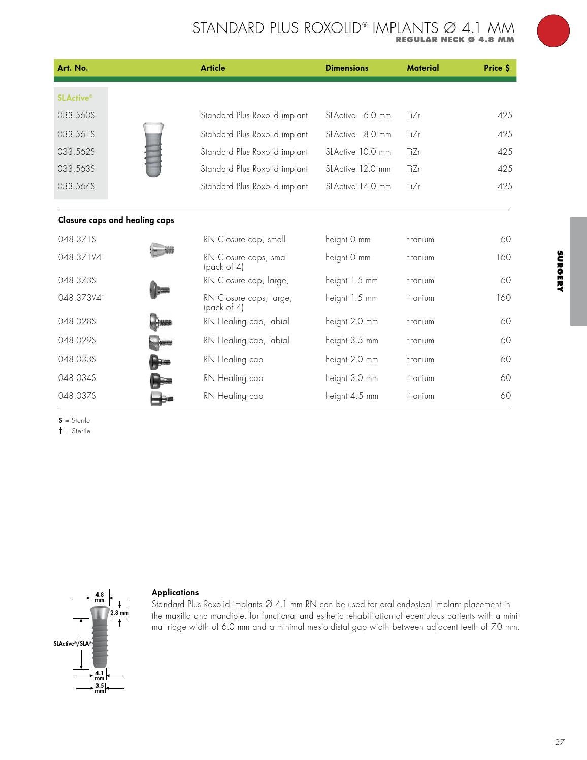 Straumann USA Product Catalog 2014 by Institut Straumann AG - Issuu