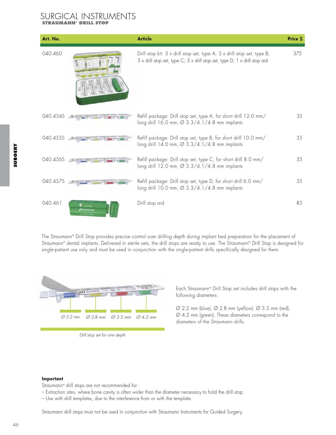 Straumann USA Product Catalog 2014 by Institut Straumann AG - Issuu