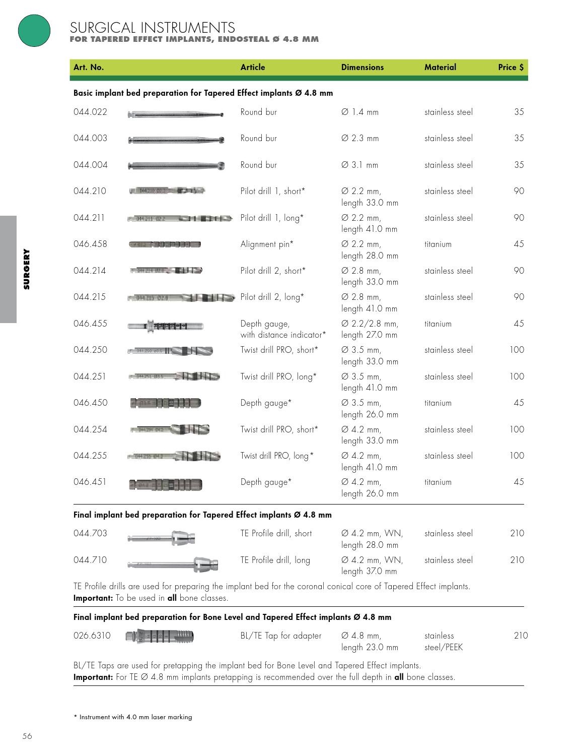 Straumann USA Product Catalog 2014 by Institut Straumann AG - Issuu