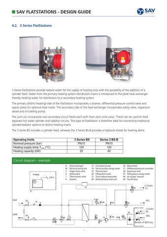 Sav flatstation design guide rev july 2013 by Epsilon Energy ...
