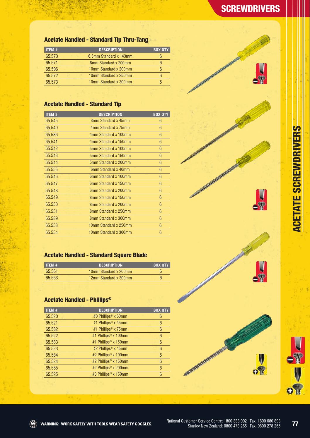 Stanley Hand Tools by C&L Tool Centre Pty Ltd - Issuu