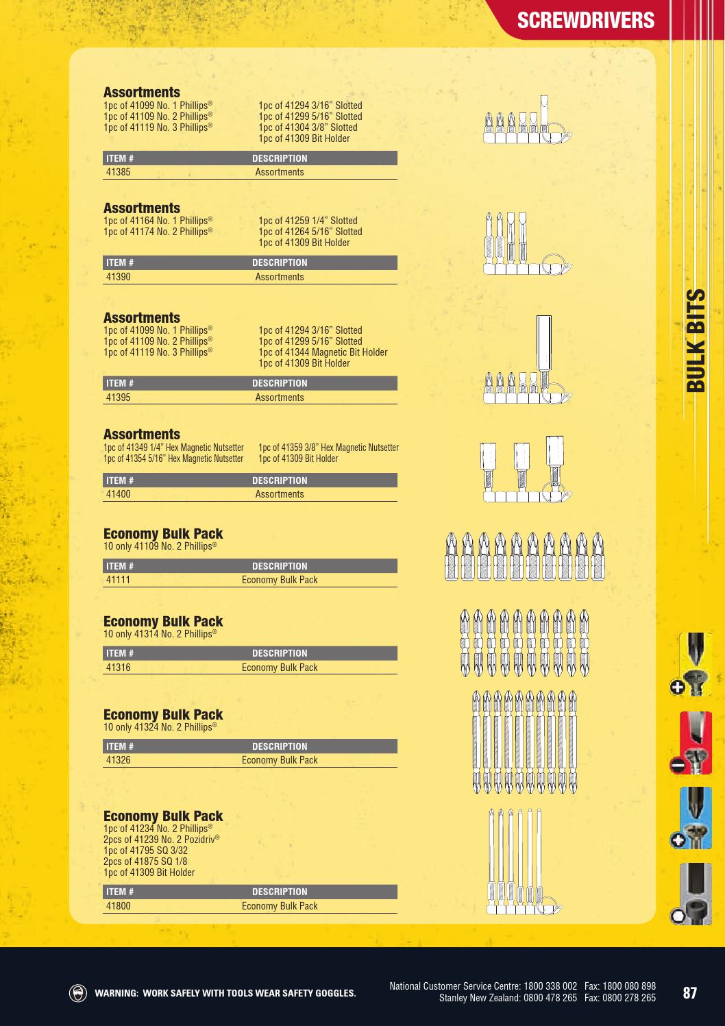 Stanley Hand Tools by C&L Tool Centre Pty Ltd - Issuu
