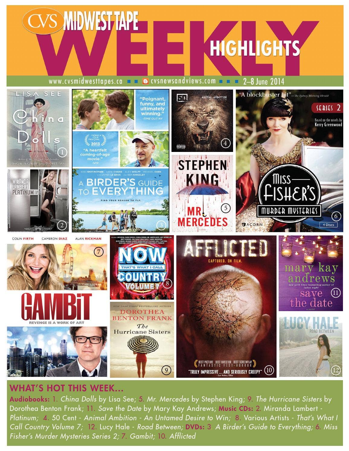 CVS Weekly 2 June 2014 by CVS Midwest Tape - Issuu