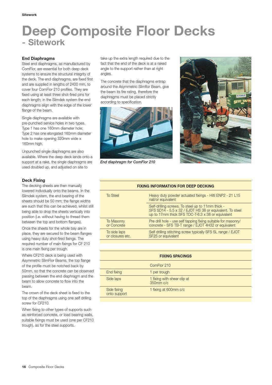 Comflor 210 product guide may 2014 by Steel & Tube - Issuu