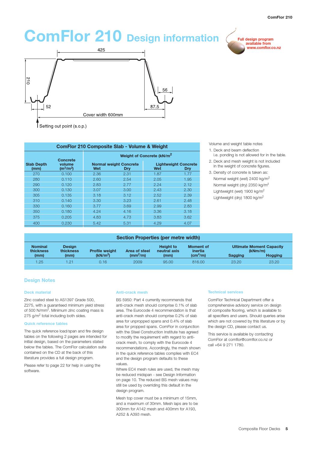 Comflor 210 product guide may 2014 by Steel & Tube - Issuu