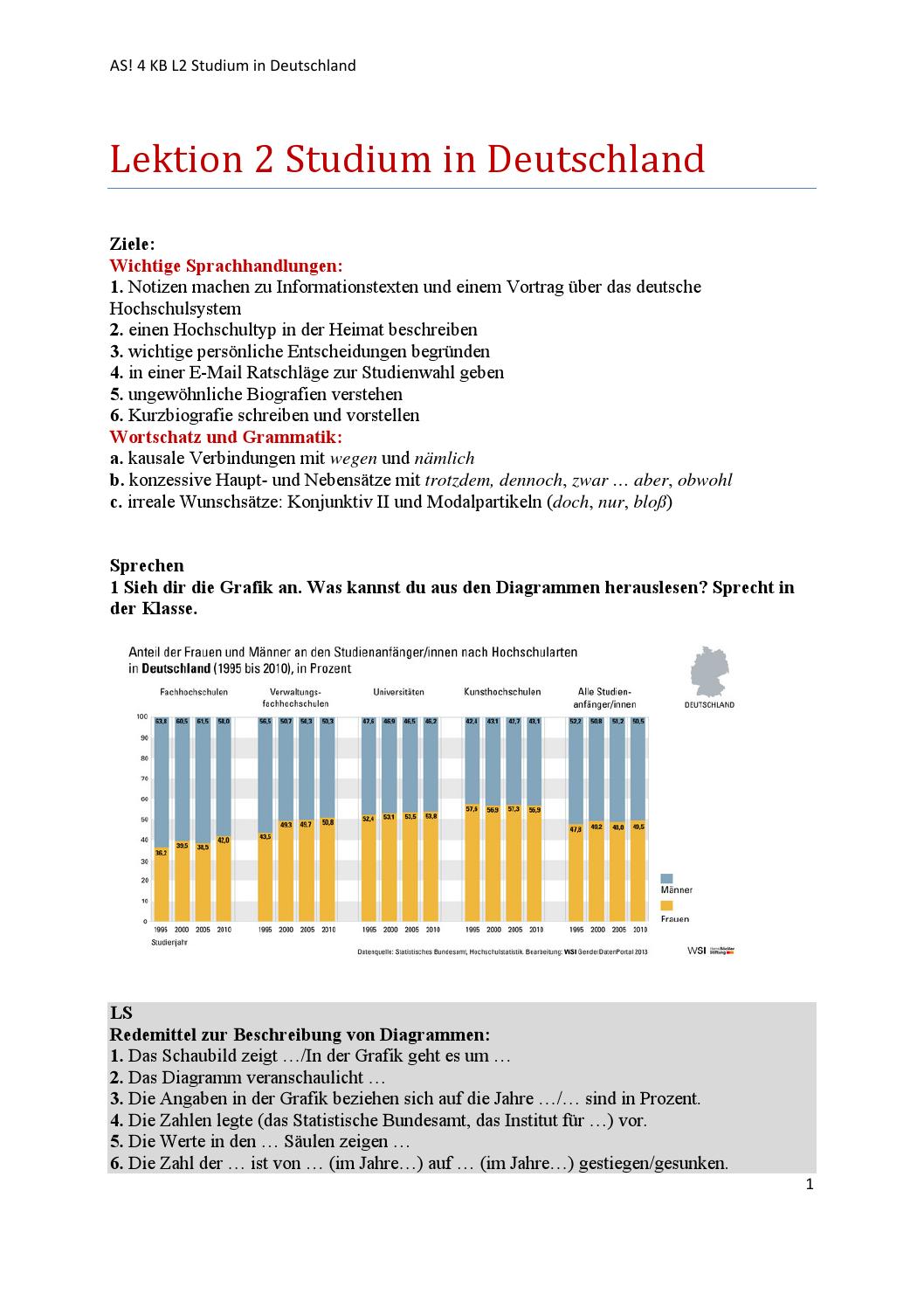 Studium in deutschland 2, učbenik by Založba Rokus Klett, d.o.o. - Issuu