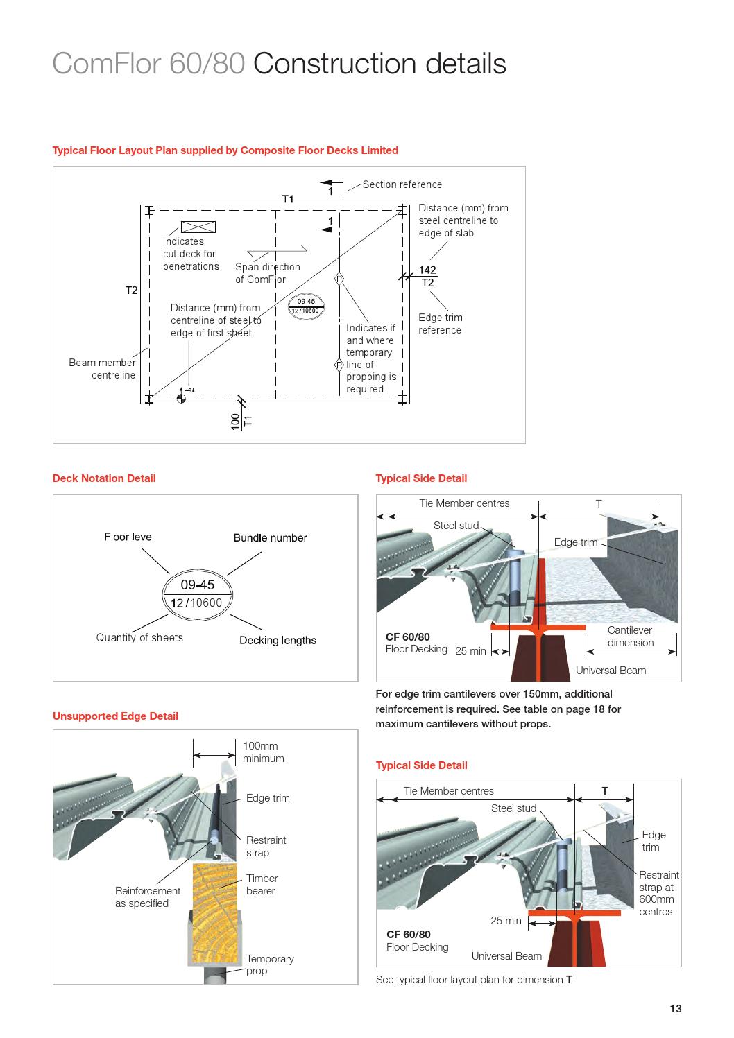 Comflor 60 product guide june 2014 by Steel & Tube - Issuu