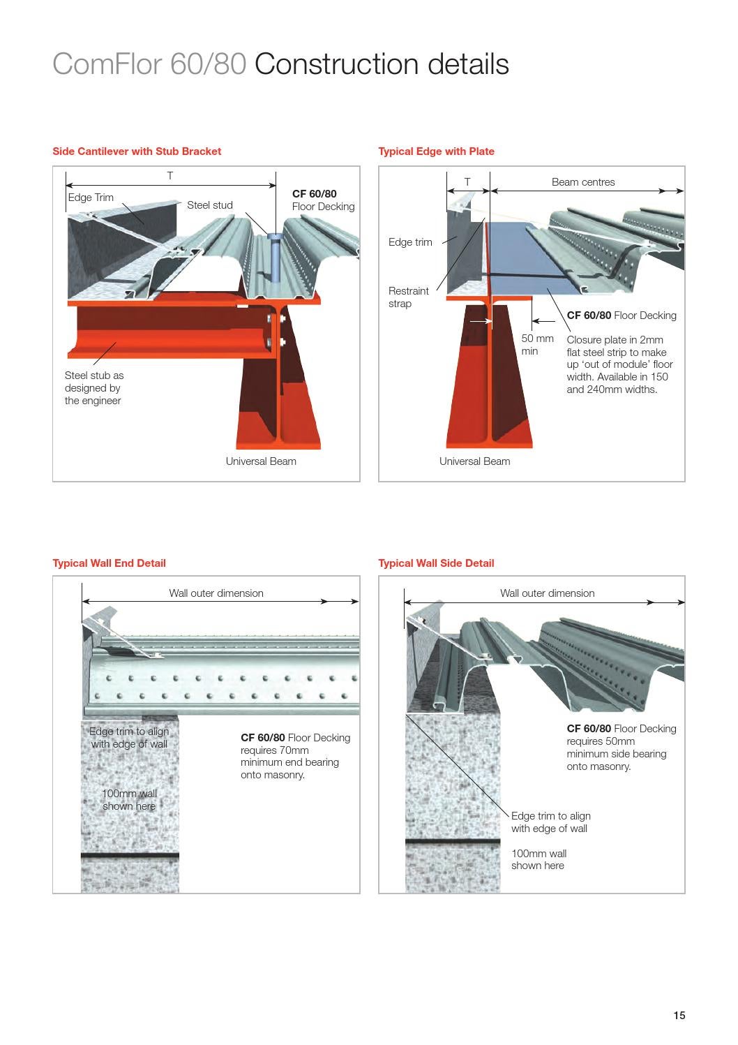 Comflor 60 product guide june 2014 by Steel & Tube - Issuu