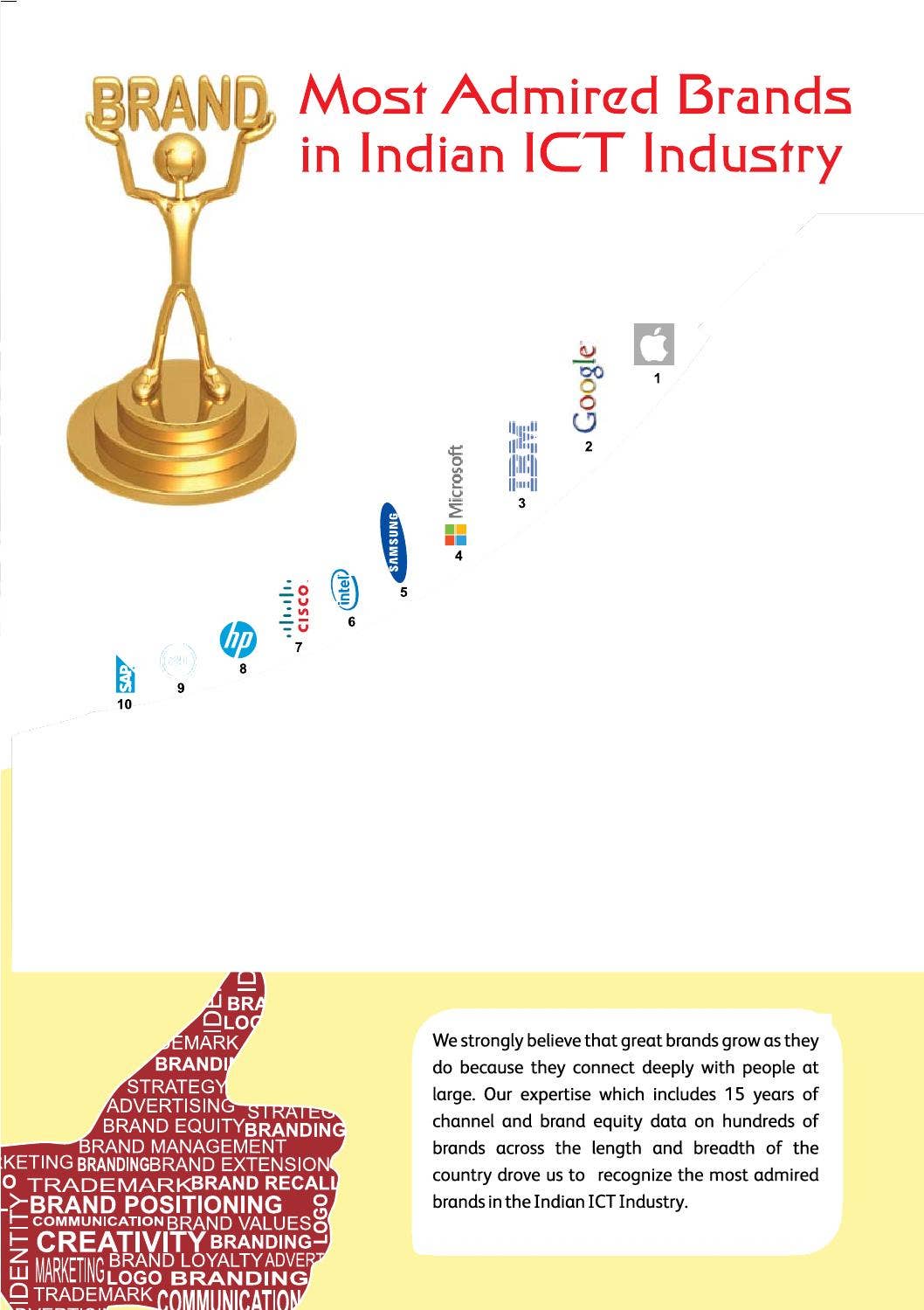 Top ten brands in indian ict industry by VarIndia - Issuu