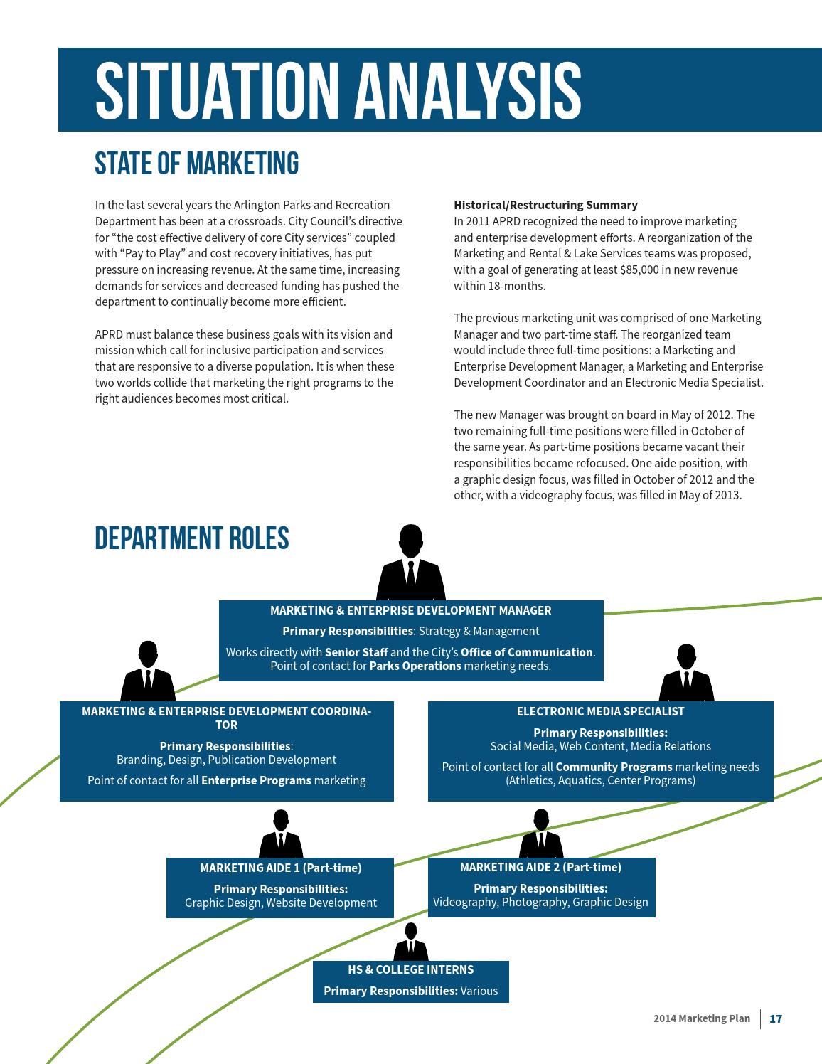 Marketing Plan - Version 14.3.2 - Arlington Parks and Recreation ...