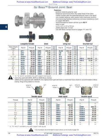 Dixon Valve catalog PDF 2014 section 1 of 2 by Murdock Industrial - Issuu