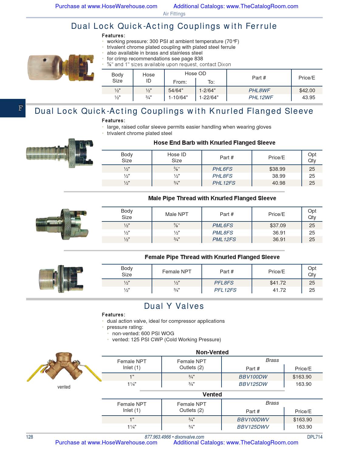 Dixon Valve catalog PDF 2014 section 1 of 2 by Murdock Industrial - Issuu