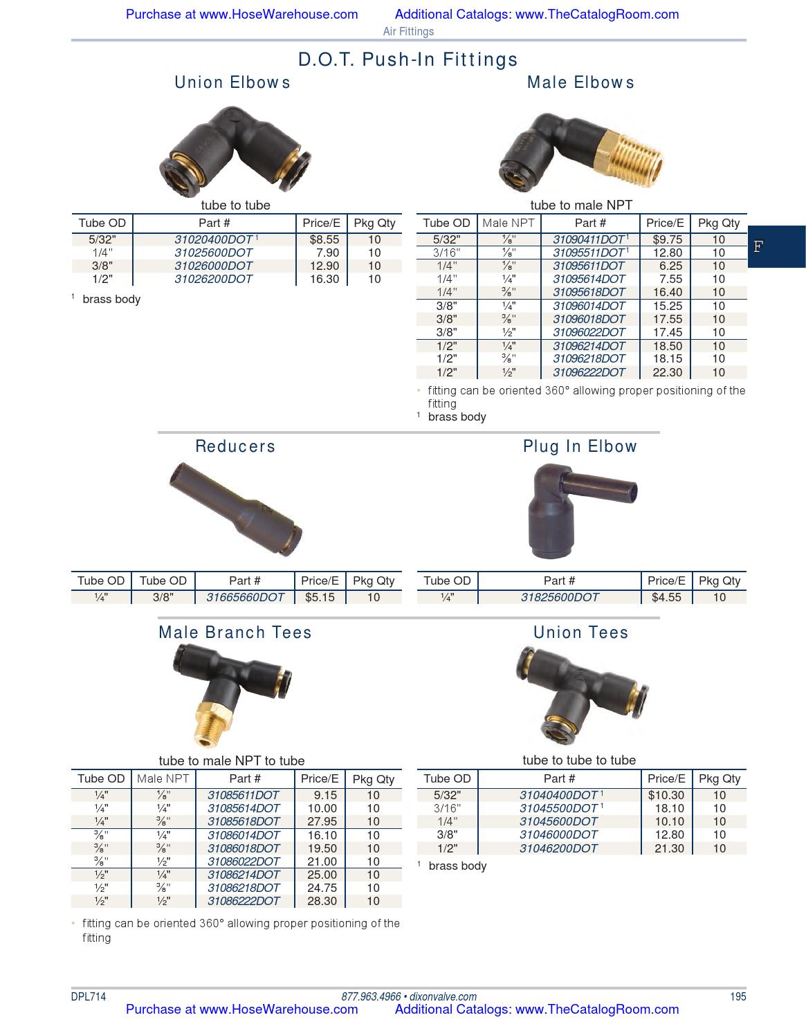 Dixon Valve catalog PDF 2014 section 1 of 2 by Murdock Industrial - Issuu