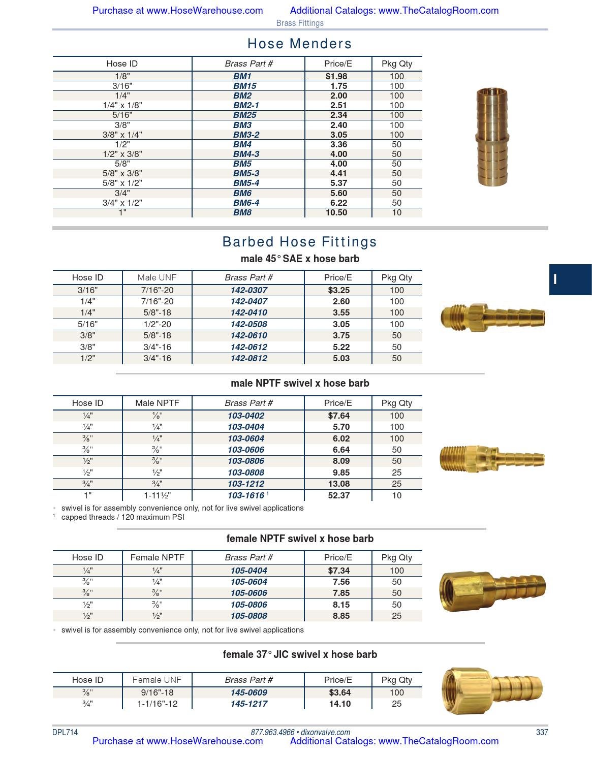 Dixon Valve catalog PDF 2014 section 1 of 2 by Murdock Industrial - Issuu