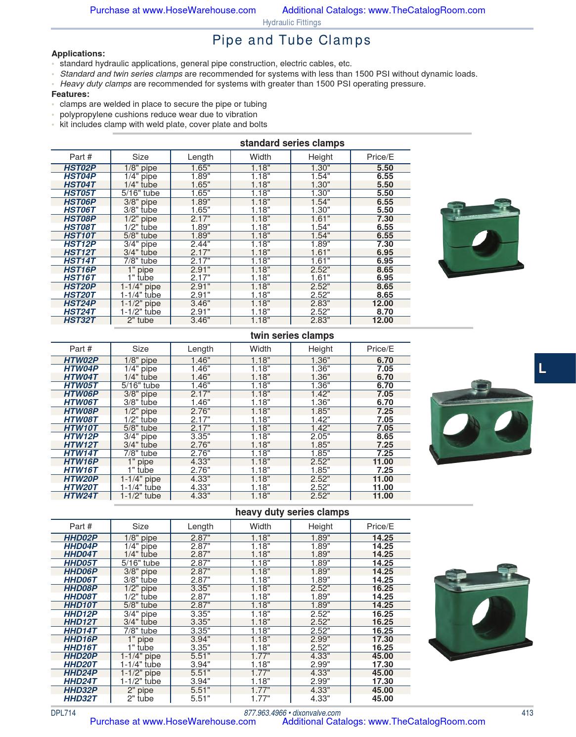 Dixon Valve catalog PDF 2014 section 1 of 2 by Murdock Industrial - Issuu
