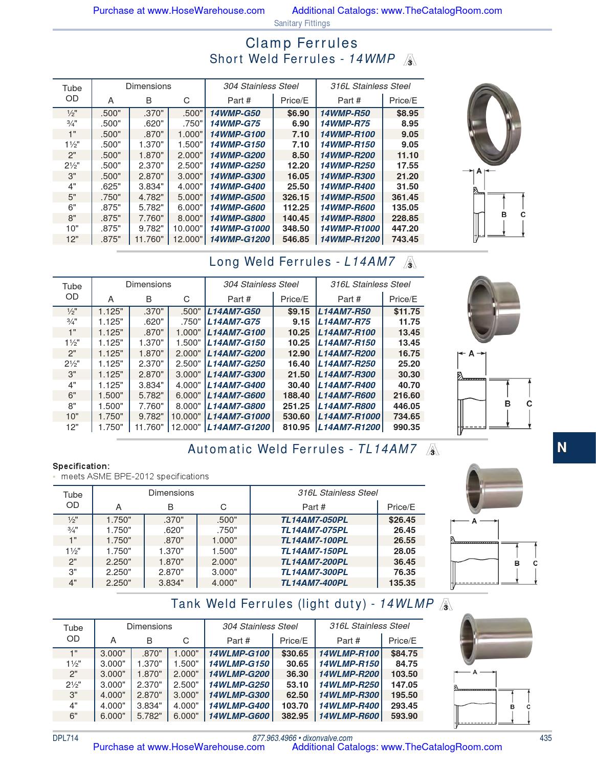 Short Weld Clamp Ferrule 3 Tube OD Dixon 14WMP-R300 Stainless Steel ...