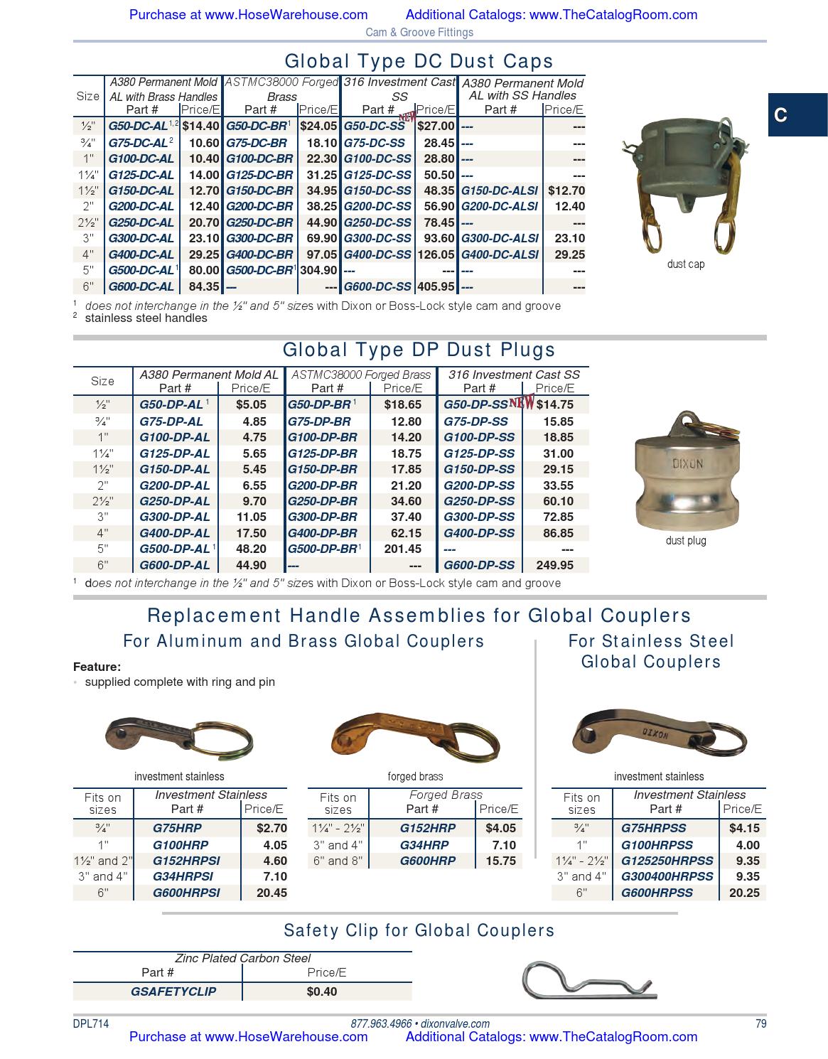 Dixon Valve catalog PDF 2014 section 1 of 2 by Murdock Industrial - Issuu