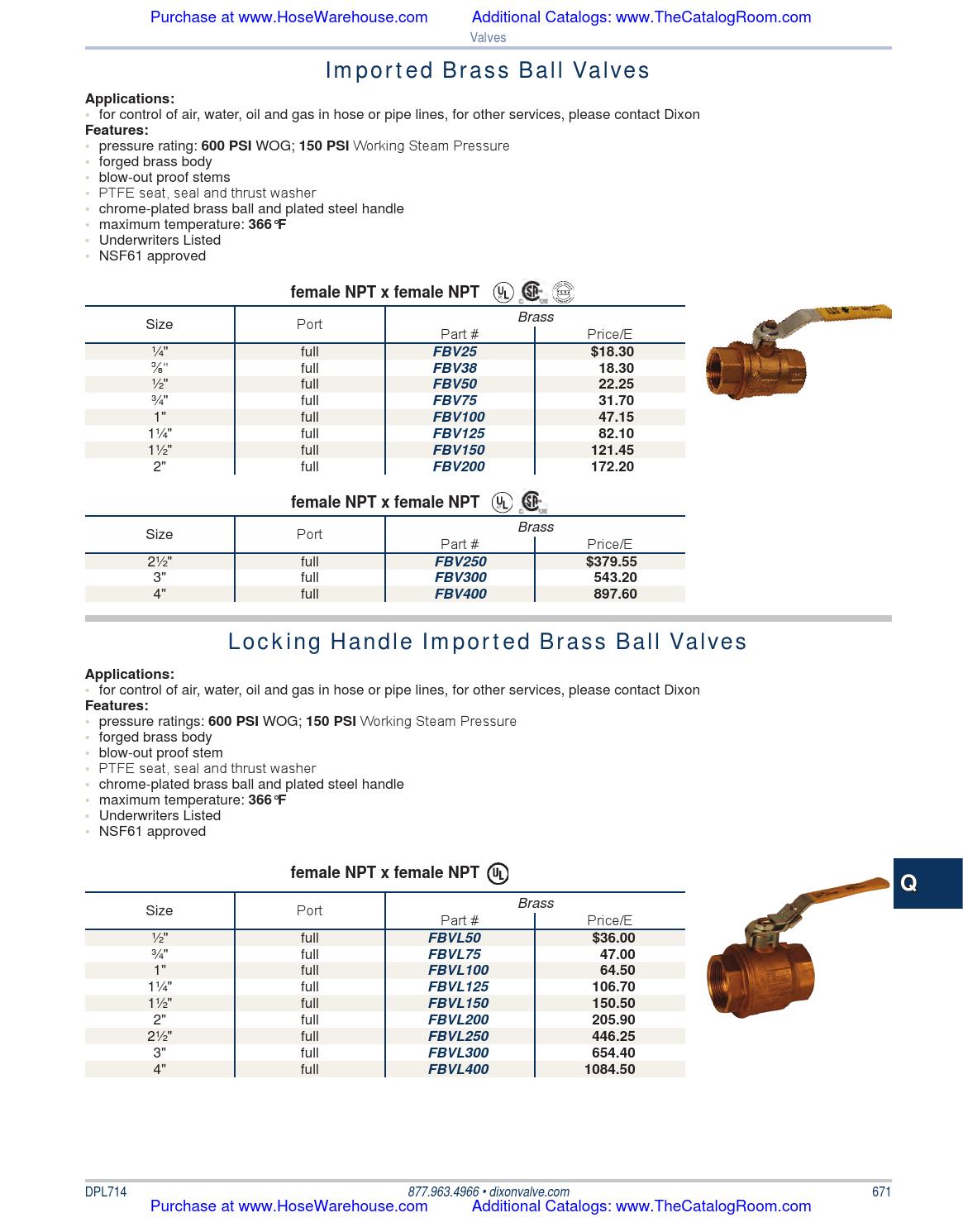 Dixon Valve catalog 2014 PDF 2 of 2 by Murdock Industrial - Issuu