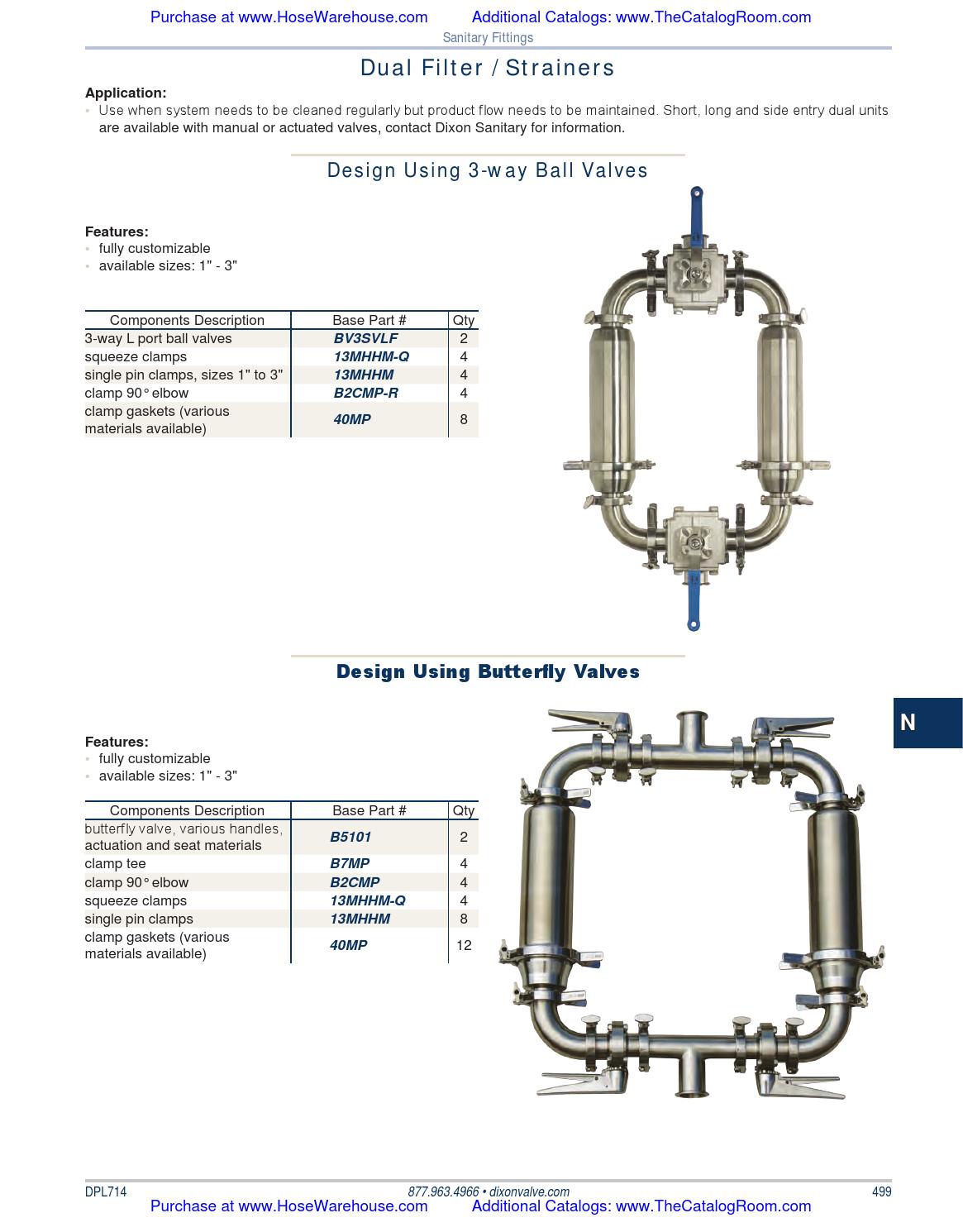 Dixon Valve catalog 2014 PDF 2 of 2 by Murdock Industrial - Issuu
