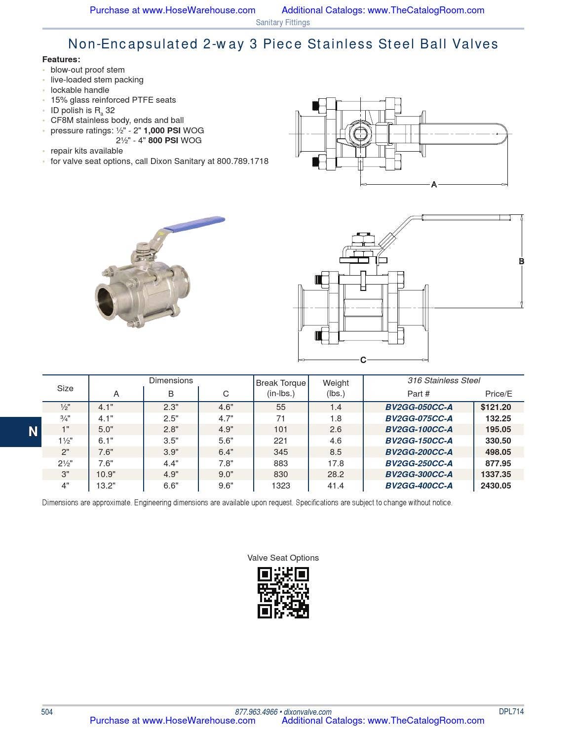 Dixon Valve catalog 2014 PDF 2 of 2 by Murdock Industrial - Issuu