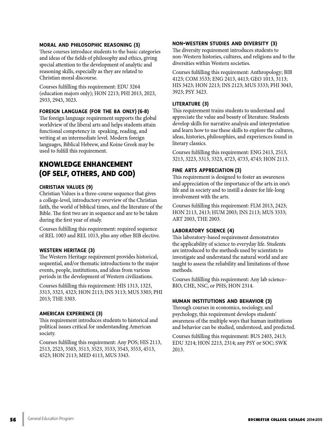 Rochester College 2014-2014 Course Catalog by Rochester Christian University - Issuu