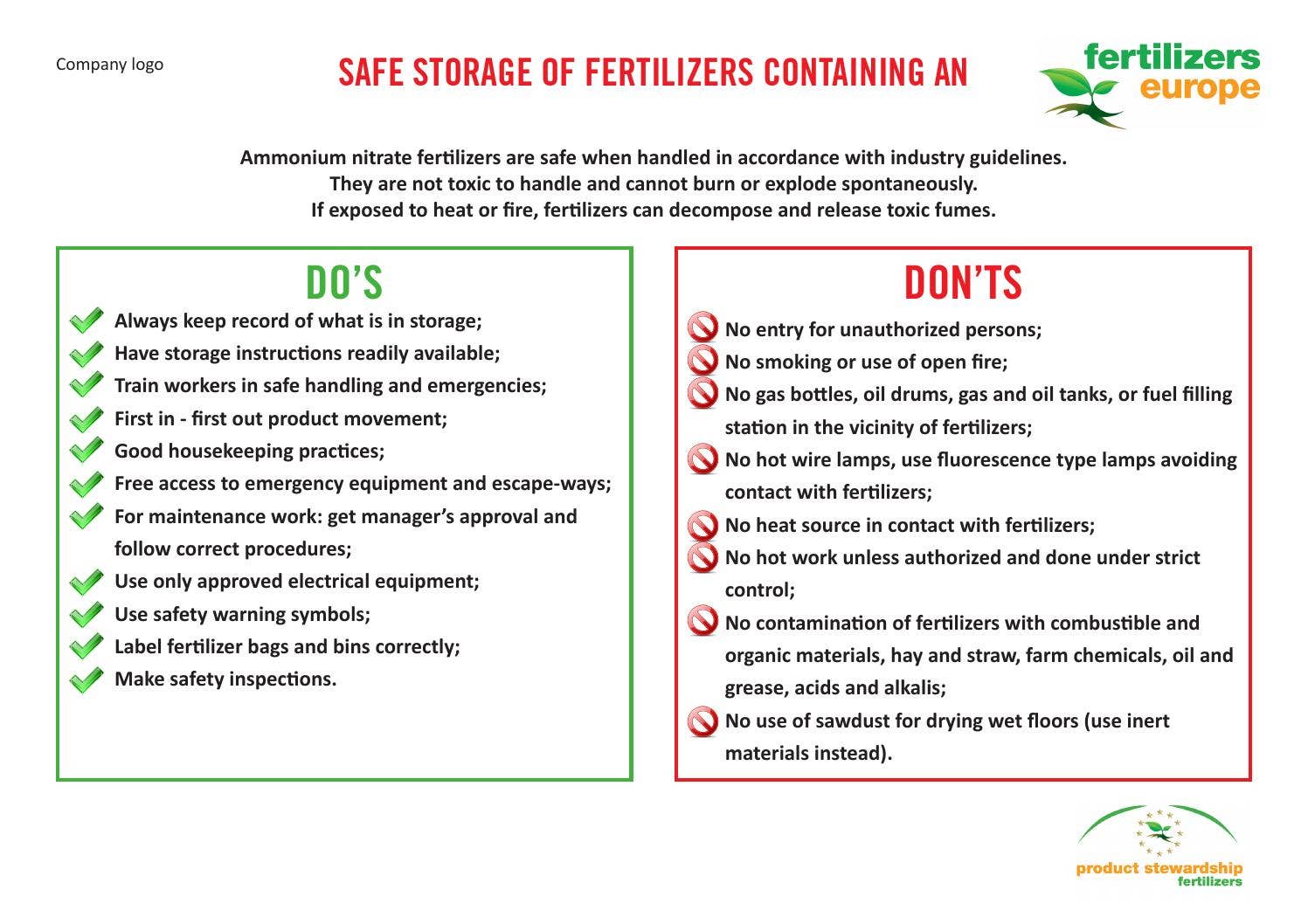 Dos and donts for safe storage of fertilizers containing an en by ...