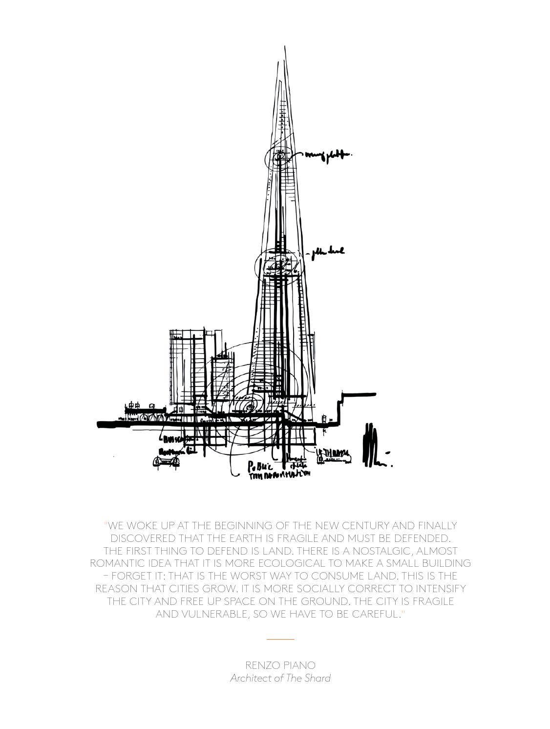 The Shard Planos
