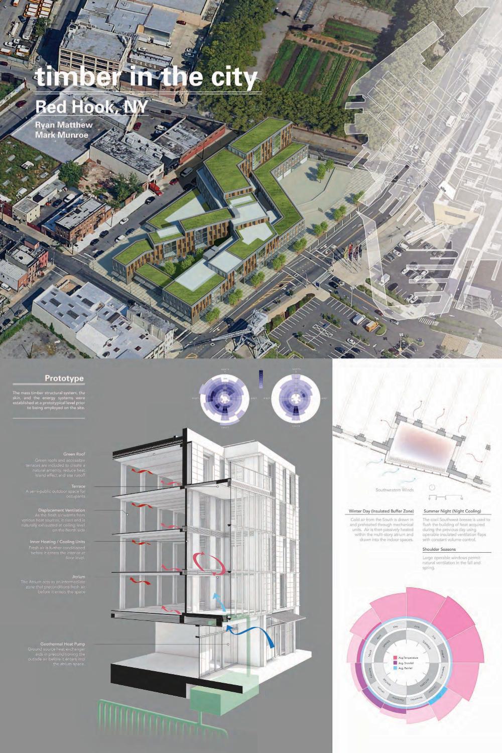 Comprehensive Design Ryan Matthew + Mark Munroe by Northeastern School ...