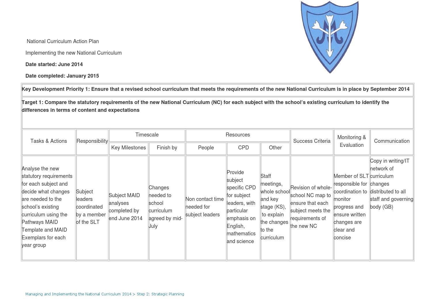 Curriculum development plan 2014 by Schudio - Issuu