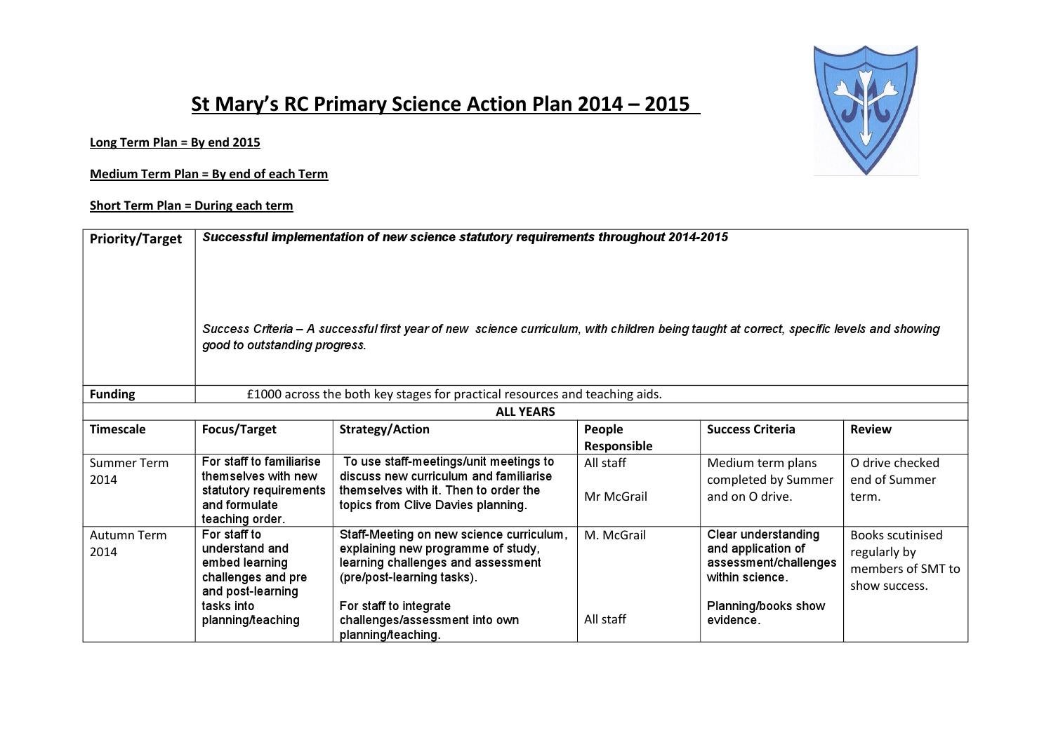Science Development plan 2014 by Schudio - Issuu