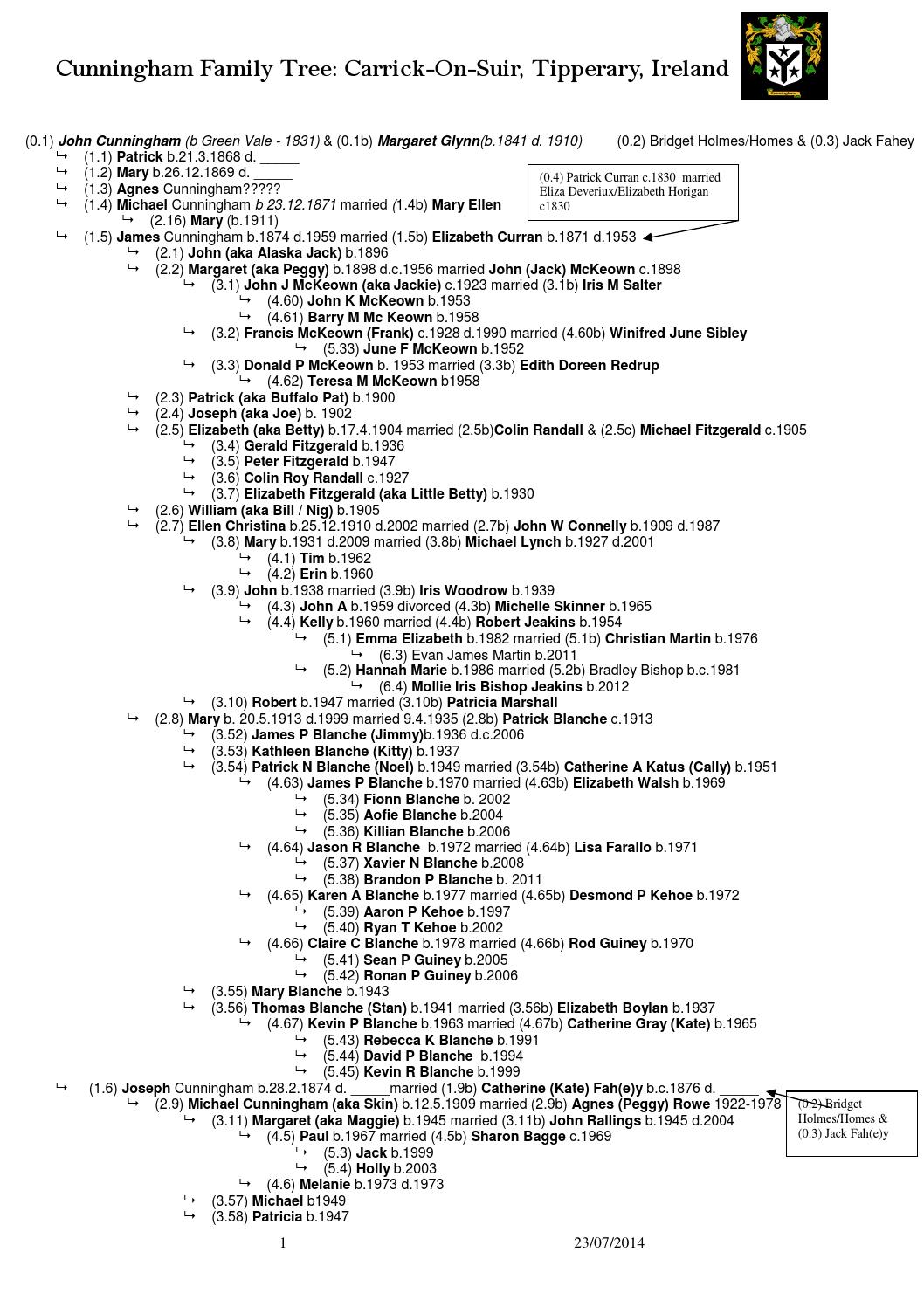 Cunningham family tree index by Paul Ashe - Issuu