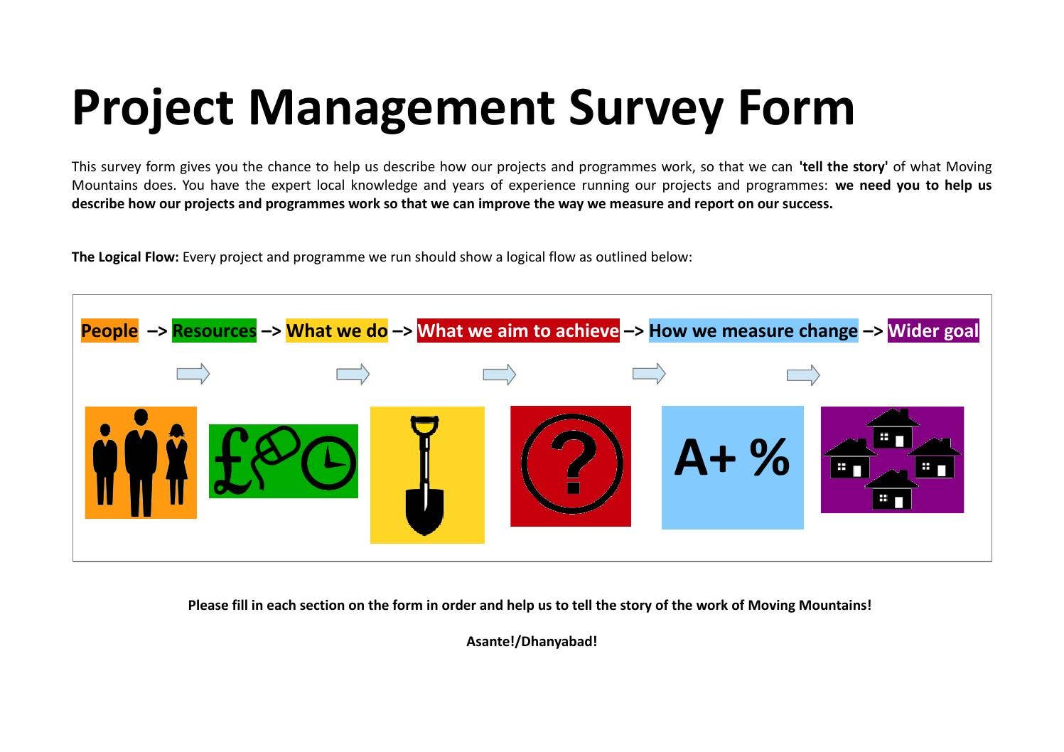 Project management survey form by Moving Mountains Trust - Issuu