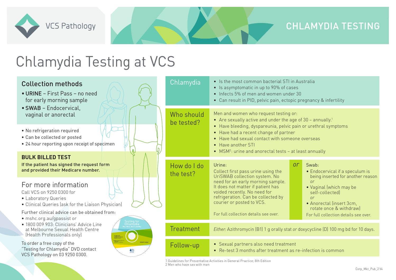 Chlamydia Testing by Victorian Cytology Service - Issuu