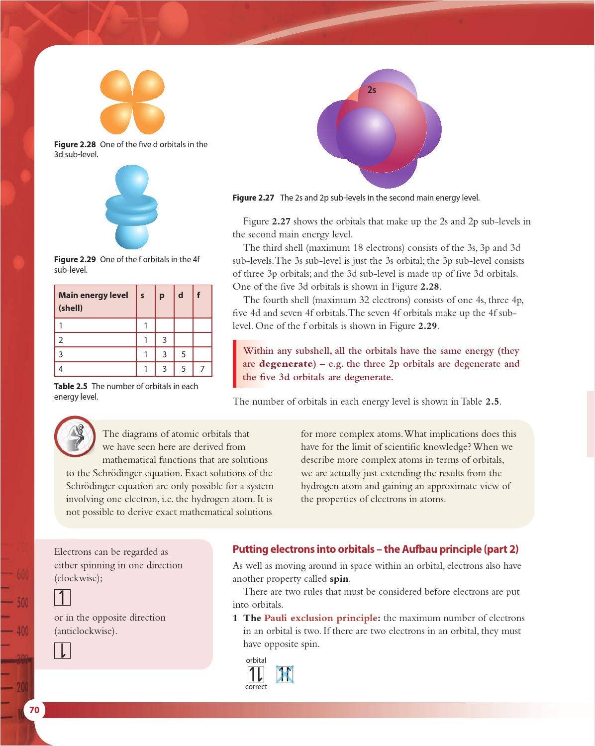 Chemistry for the IB Diploma (second edition) by Cambridge ...