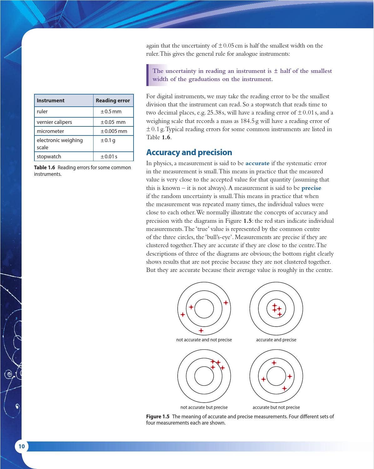 Physics for the IB Diploma (sixth edition), Tsokos, Cambridge ...