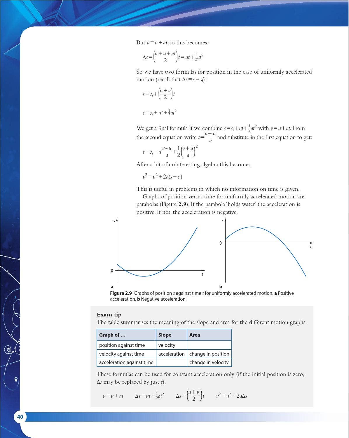 Physics for the IB Diploma (sixth edition), Tsokos, Cambridge ...