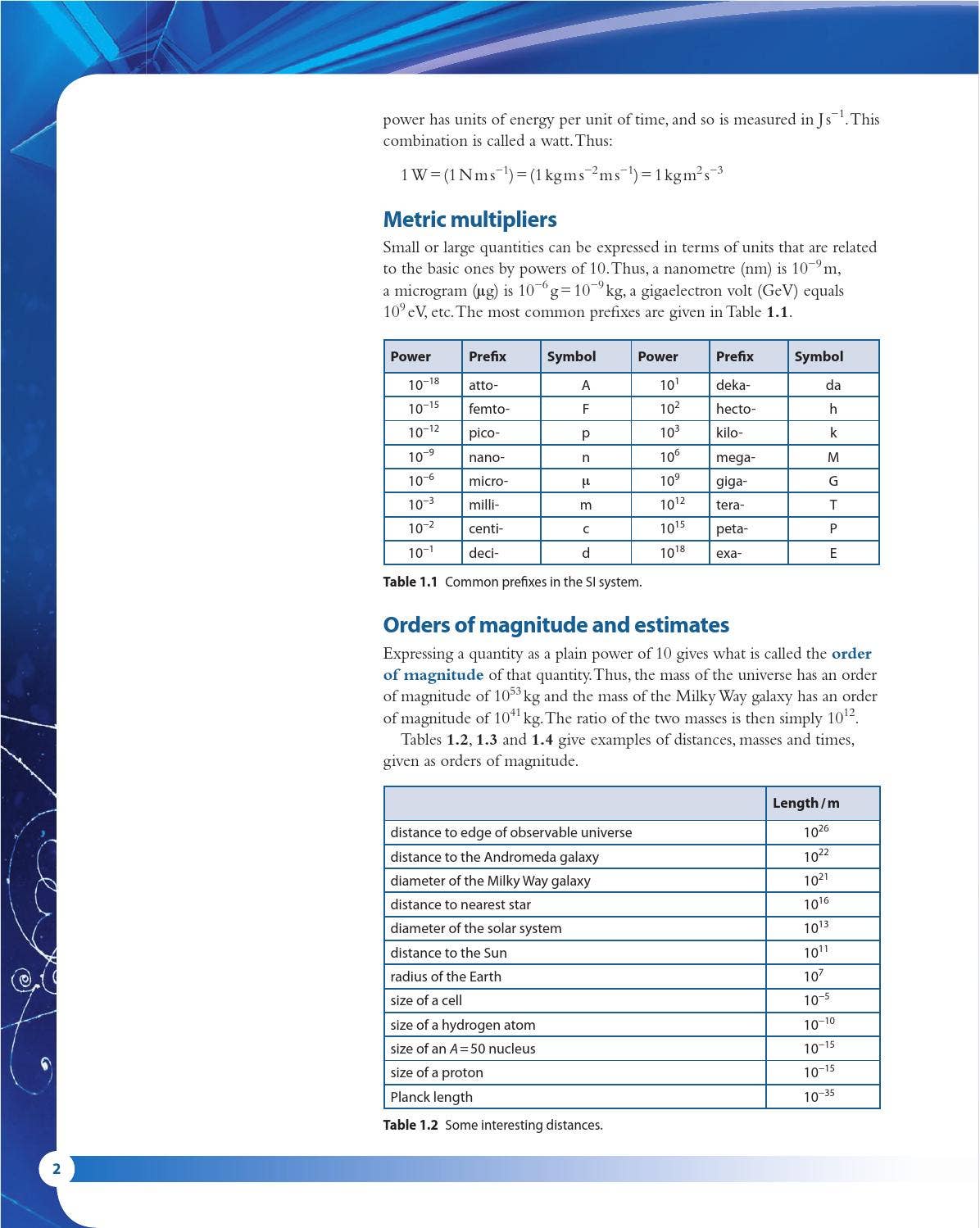 Physics for the IB Diploma (sixth edition), Tsokos, Cambridge ...