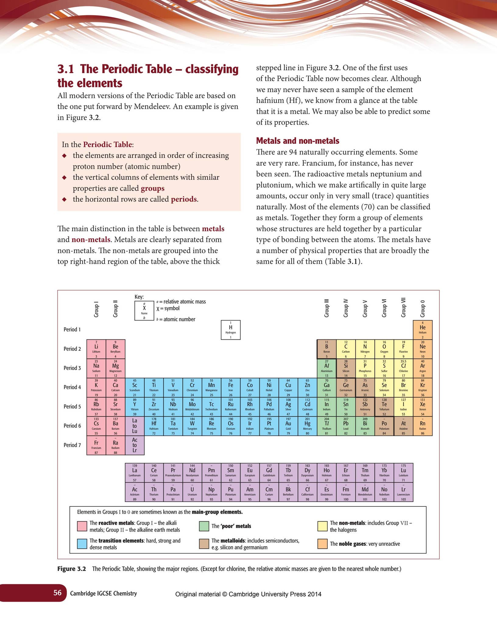 Cambridge IGCSE Chemistry Coursebook (fourth edition) by Cambridge ...
