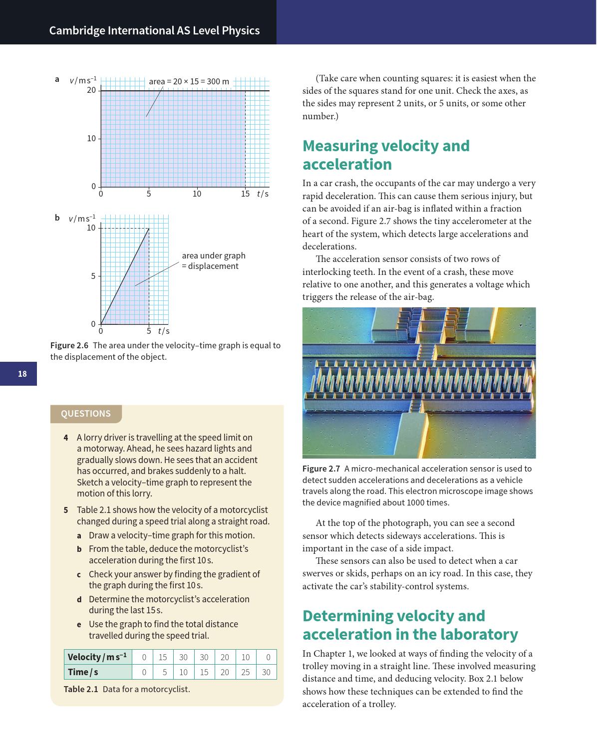 Cambridge International AS and A Level Physics Coursebook with CD-ROM ...
