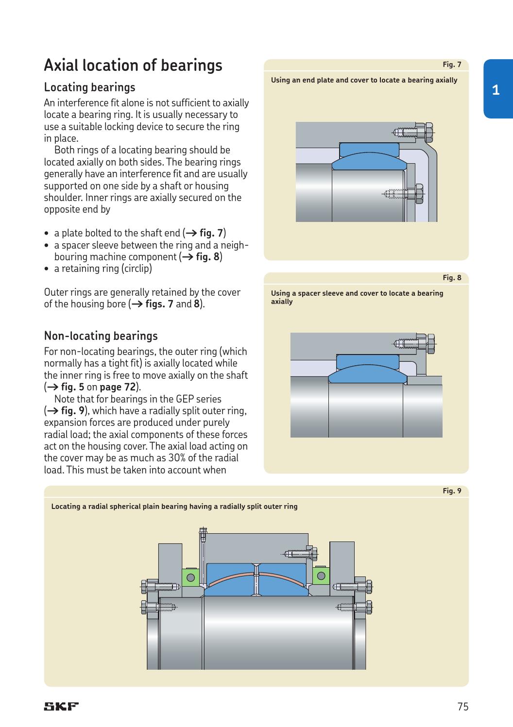 Skf spherical plain bearings bearings and rod ends en by ERIKS Nederland - Issuu