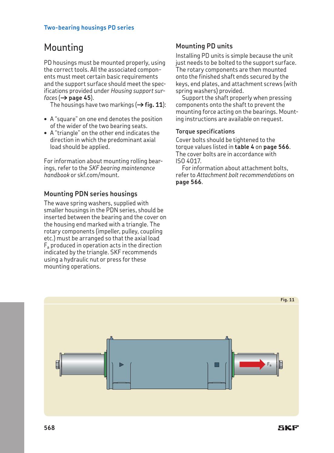 Skf two bearing housings pd series en by ERIKS Nederland - Issuu