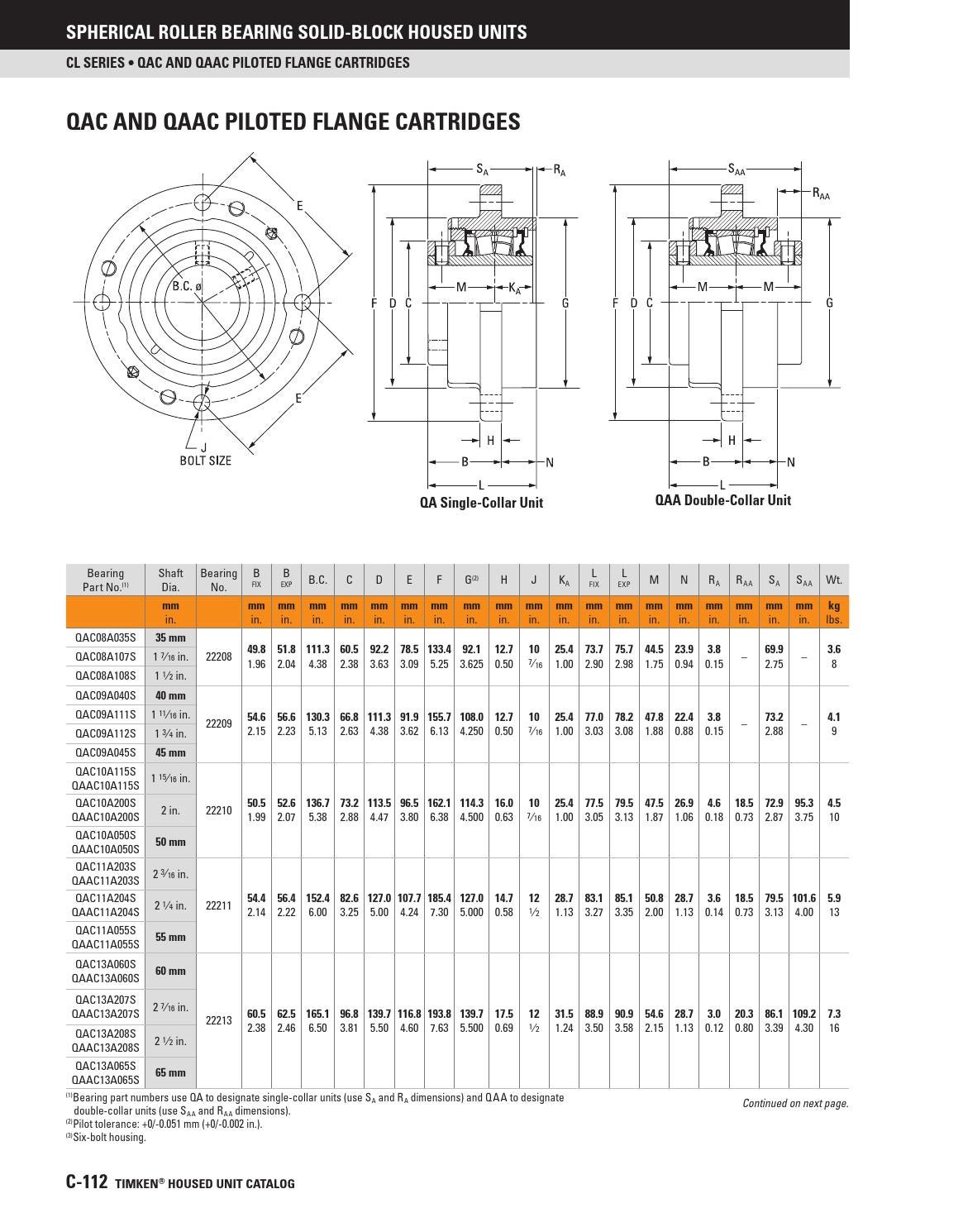 Timken solid block housed unit catalog en by ERIKS Nederland - Issuu