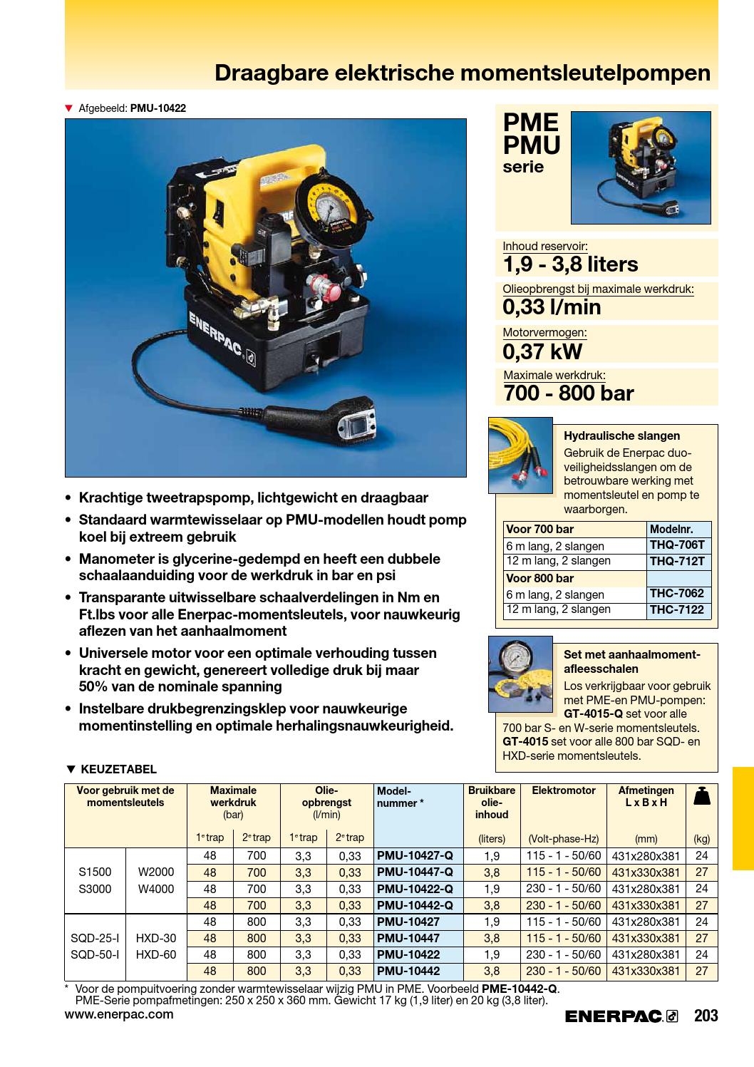 Enerpac hydraulische gereedschappen catalogus by ERIKS Nederland - Issuu