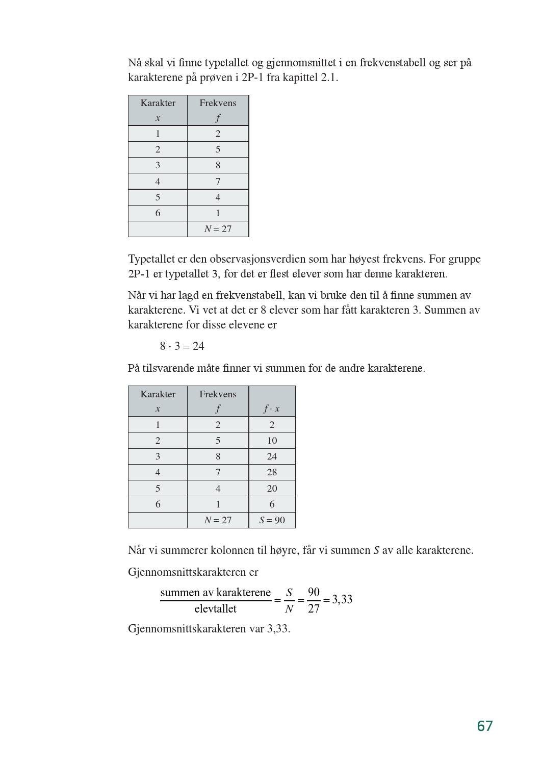 Sinus 2P (utdrag) by Cappelen Damm - Issuu